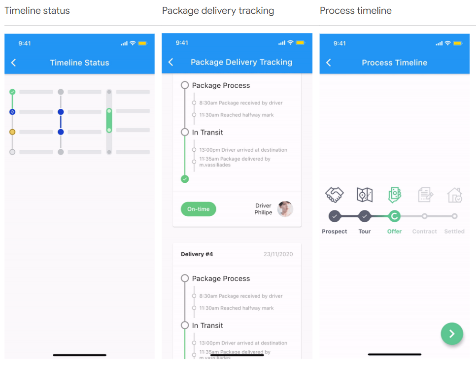 Flutter UI Kits Flutter UI Kits